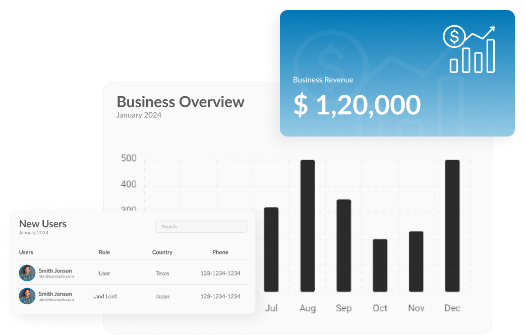 login to Apartment One – Access Your Account